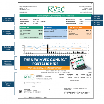 Electric Bill - Magic Valley Electric Cooperative